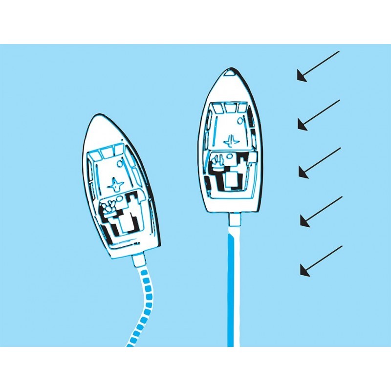 Ruddersafe Type 3 - The Rudder for Outboard Motors and Stern Drives...